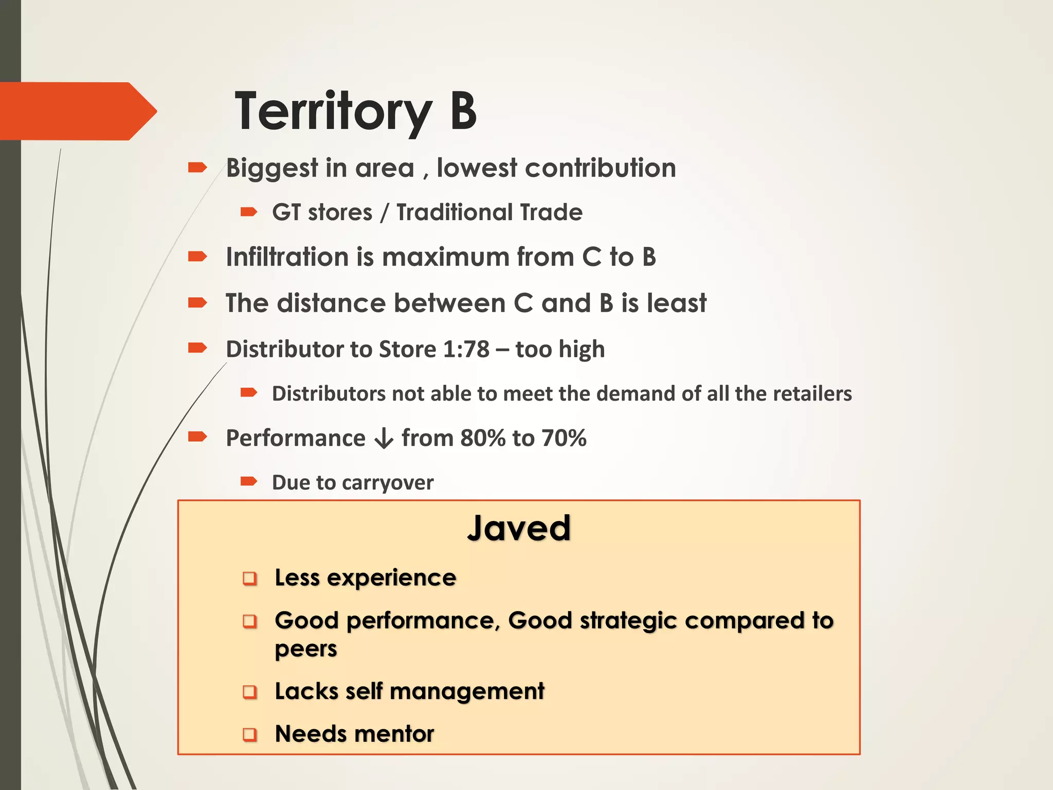 Tidilite industries sales force alignment | PPT