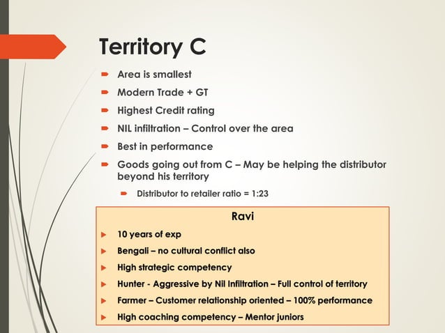 Tidilite industries sales force alignment | PPT