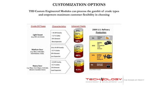 TID Petroleum and Petrochemical Solutions | PPTX
