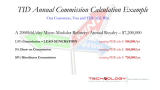TID Sales Network | PPT