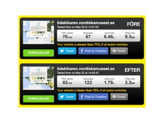 Tidskikaren – hur går vi från geografiska rådata till digital ...