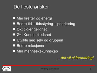 Tidsstyring og selvledelse | PPT