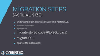 Stumbling stones when migrating from Oracle | PPT