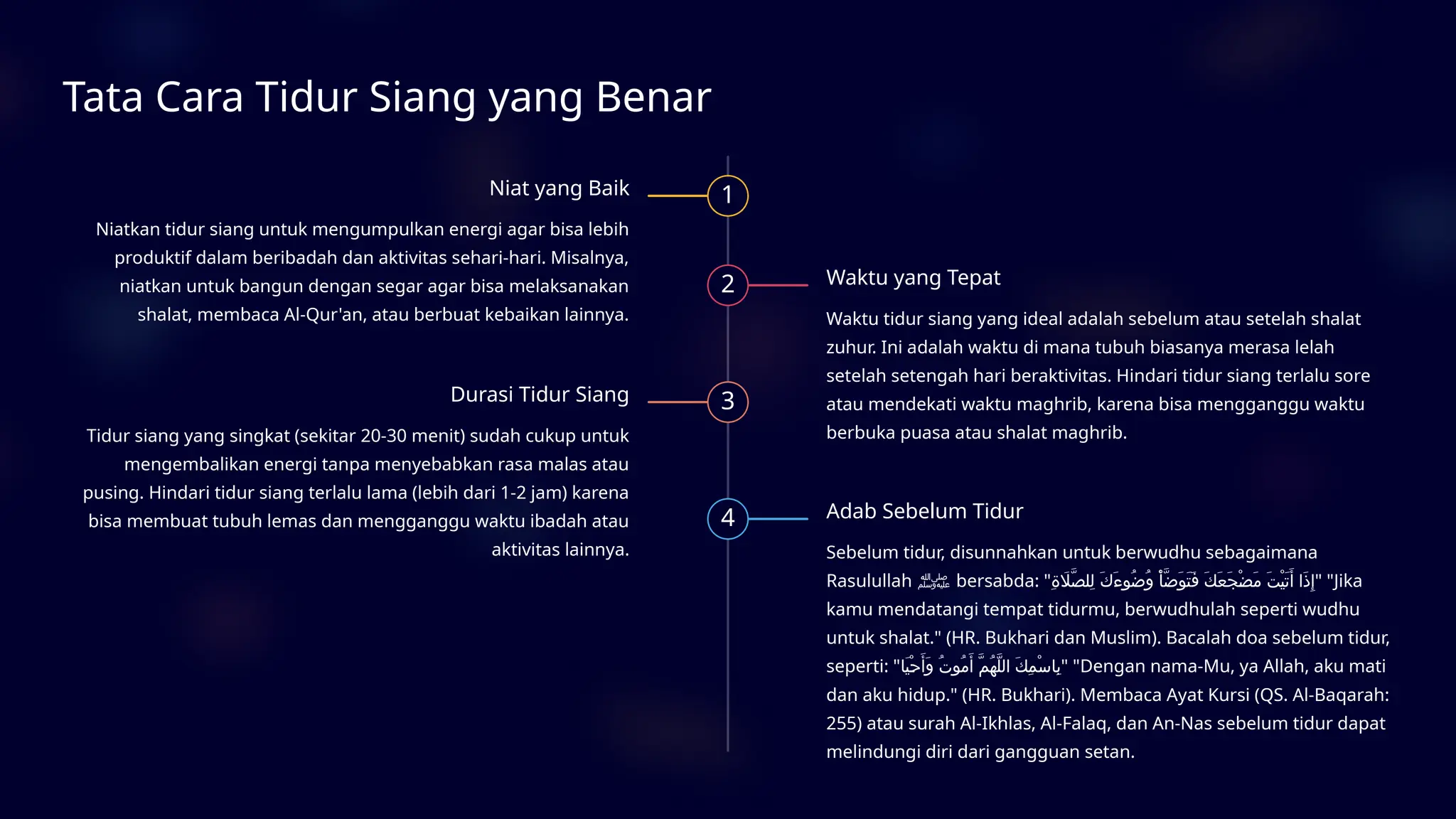 Tidur-dalam-Islam-Rahmat-dan-Ibadah.pptx