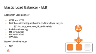 AWS in Practice | PDF | Cloud Computing | Internet