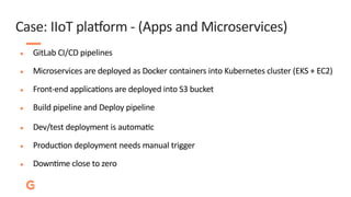 AWS in Practice | PDF | Cloud Computing | Internet