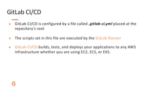AWS in Practice | PPT