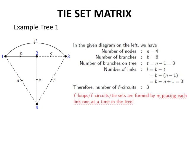 Tie set and tie-set matrix | PPTX | Science