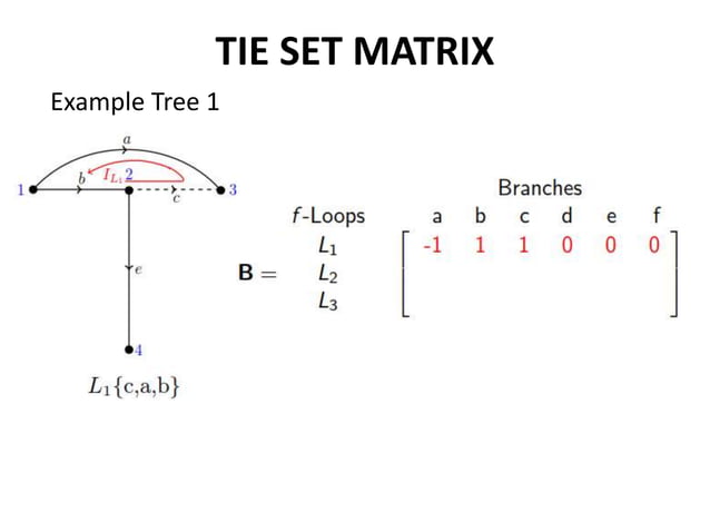 Tie set and tie-set matrix | PPTX | Science