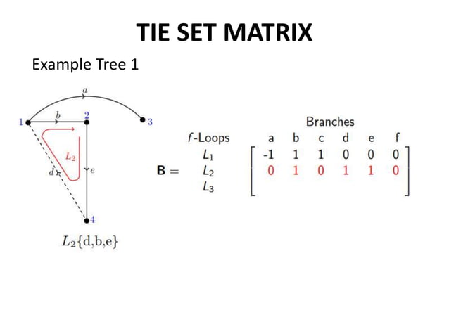 Tie set and tie-set matrix | PPTX | Science