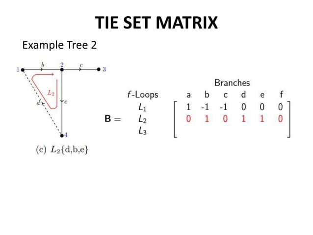 Tie set and tie-set matrix | PPTX | Science