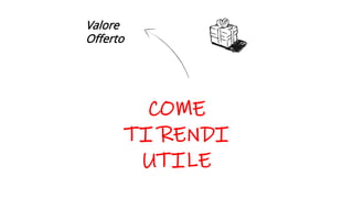 Valentina D’Agata - Personal Business Model Canvas - Rinascita Digitale ...