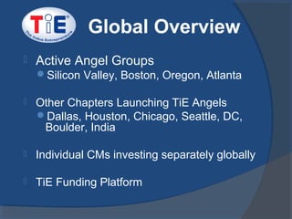 TiE Angels NY | PPT