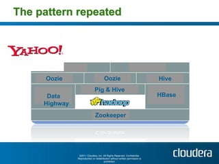 TiE Big Data panel | PPT