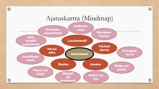 Tiedonhankinta | PPTX