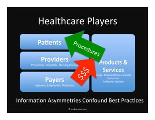 TiE Healthcare Technology Innovation Zen Chu | PPTX