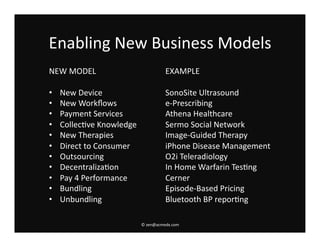 TiE Healthcare Technology Innovation Zen Chu | PPTX