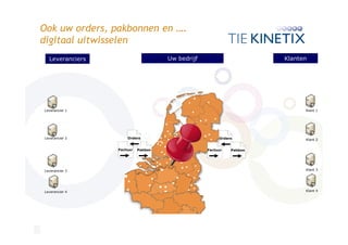 Tie Kinetix Presentatie Factuurcongres | PDF