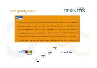 Tie Kinetix Presentatie Factuurcongres | PDF