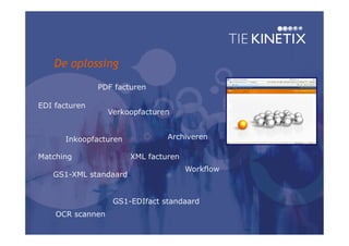 Tie Kinetix Presentatie Factuurcongres | PDF
