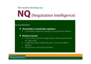 Negotiation Management: Katia Tielemans | PDF