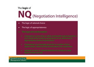 Negotiation Management: Katia Tielemans | PDF