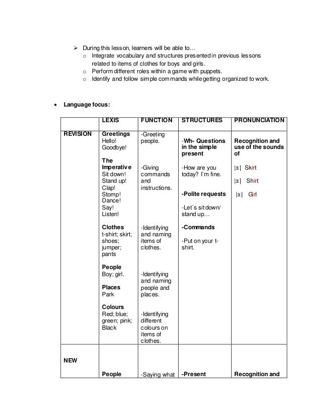 Lesson Plan For Kindergarten