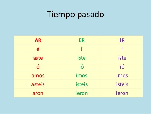 Tiempo pasado o pretérito imperfecto II