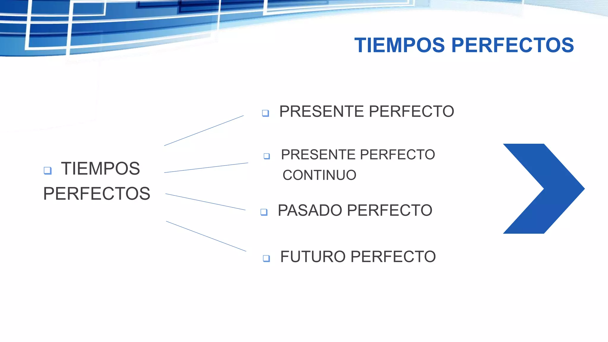 Tiempo perfecto | PPT