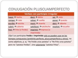 Tiempos del pasado | PPT