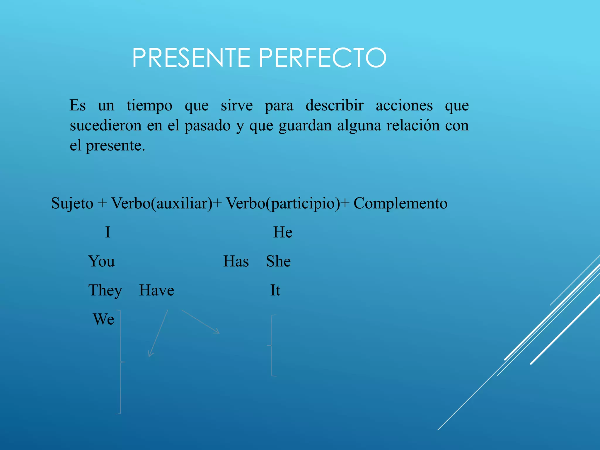 Tiempos perfectos | PPT