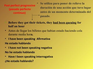 Tiempos verbales en ingles | PPT