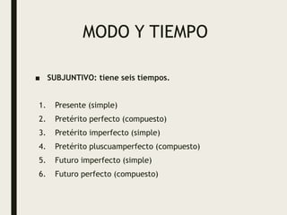 USO DE LOS TIEMPOS VERBALES Tiempos_verbales.pptx
