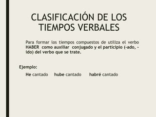 USO DE LOS TIEMPOS VERBALES Tiempos_verbales.pptx