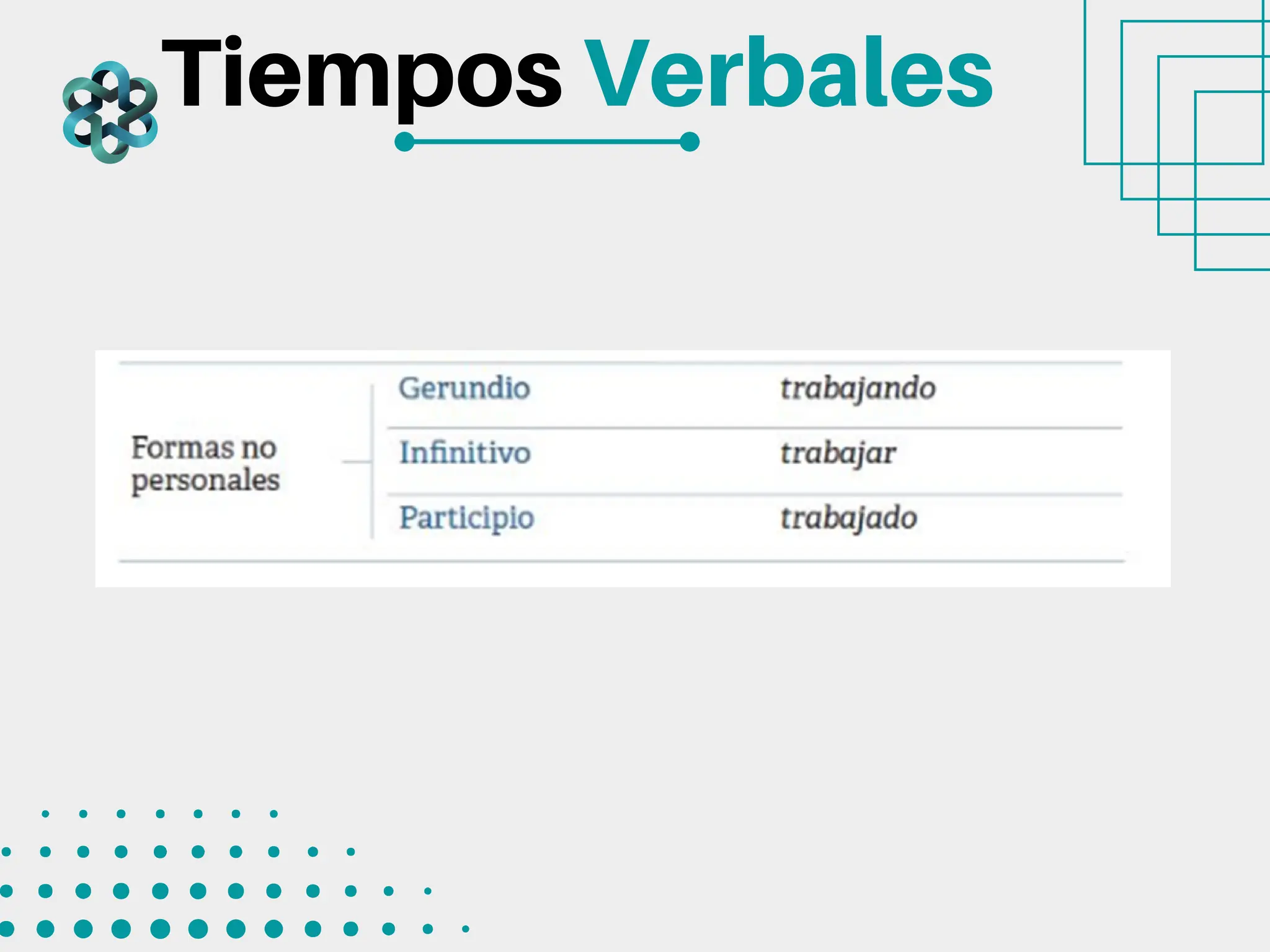 Tiempos verbales de indicativo-Teoría y ejemplos.pdf