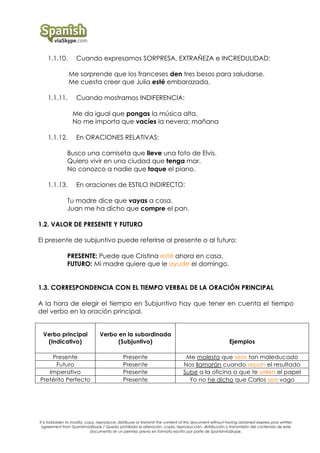 Spanish Subjunctive - Verb Tenses | PDF