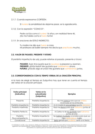 Spanish Subjunctive - Verb Tenses | PDF