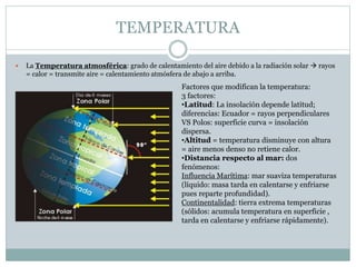 Tiempo y clima | PPT