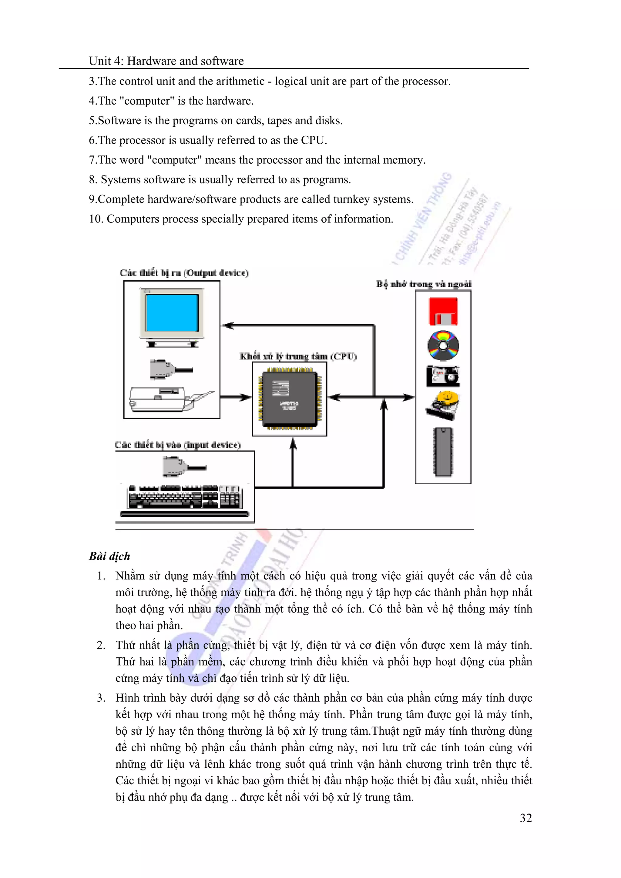 Tiếng anh chuyên ngành cntt | PDF