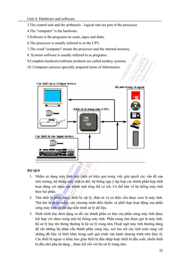 Tiếng anh chuyên ngành cntt | PDF