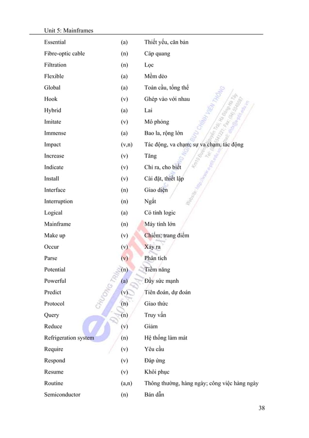 Tiếng anh chuyên ngành cntt | PDF