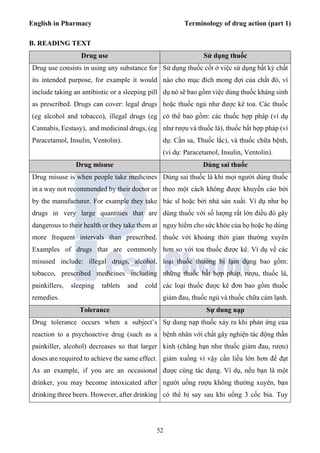 Tiếng Anh chuyên ngành Dược English in Pharmacy.pdf