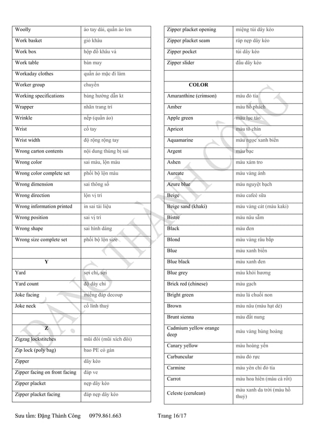 Tieng anh chuyen nganh may | PDF