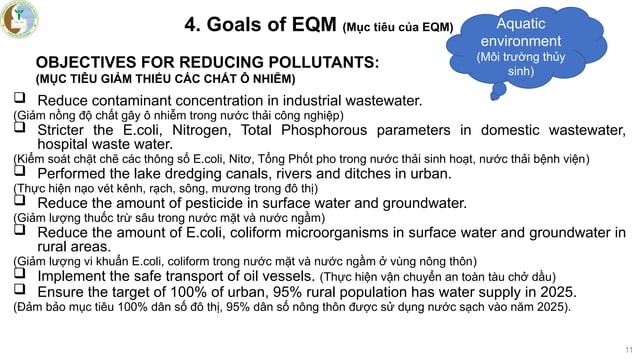 Tieng Anh chuyen nganh nhom Han&Uyen.pptx