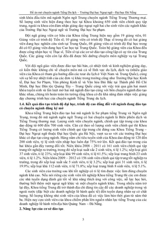 Tieng trung dl (gioi thieu) | DOCX