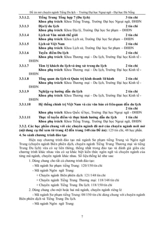 Tieng trung dl (gioi thieu) | DOCX