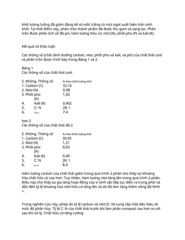 Vi sinh hữu hiệu EM.pdf