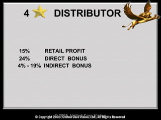 Tiens marketing plan | PPT