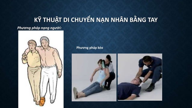 Tiep can ban dau benh nhan chan thuong.pptx