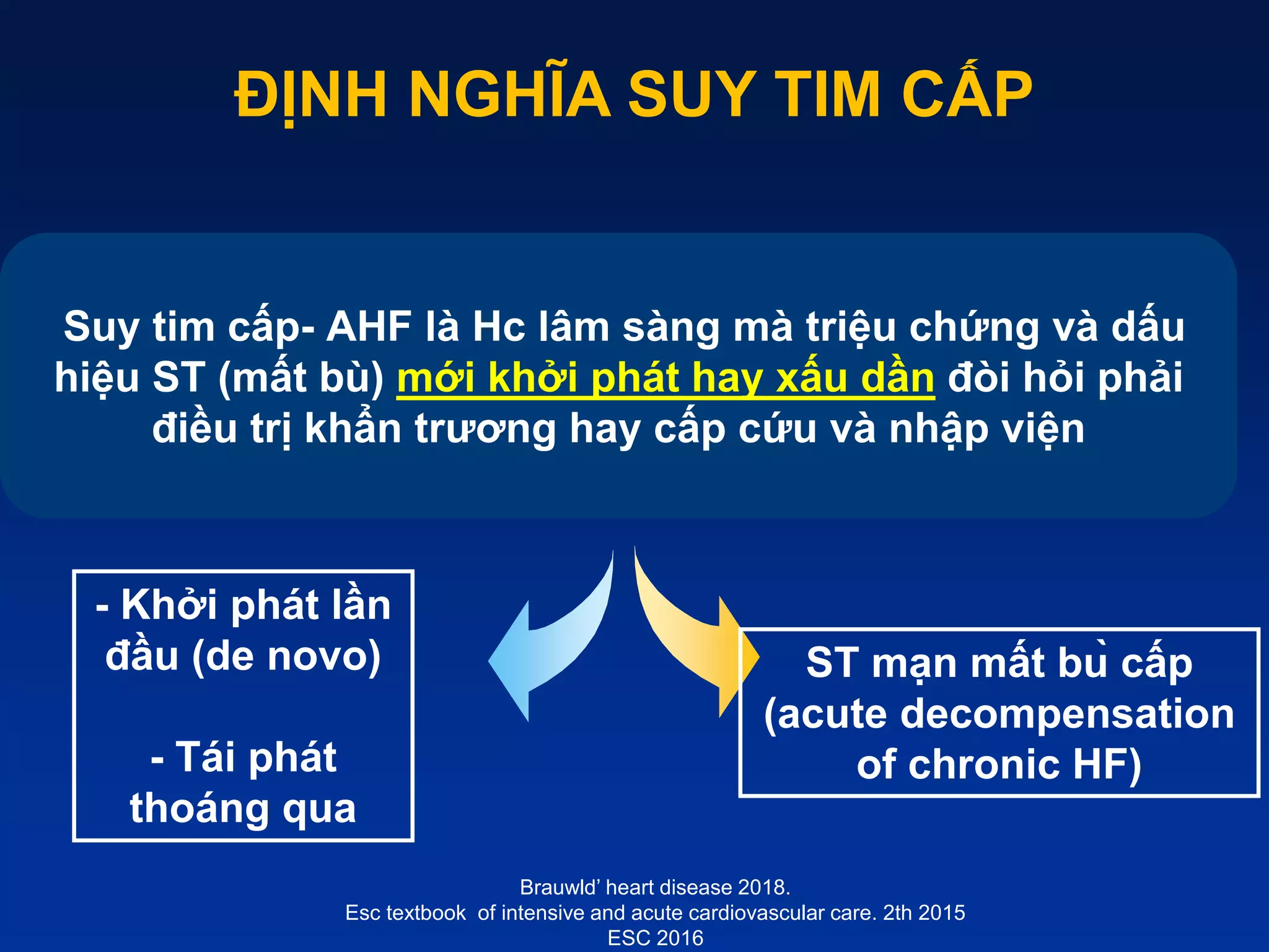 Tiep can chan doan va danh gia benh nhan suy tim cap 2019 | PDF